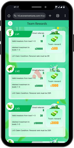 6 Fakta Penipuan EcoNext Ventures, Skema Investasi yang Berisiko Tinggi ...